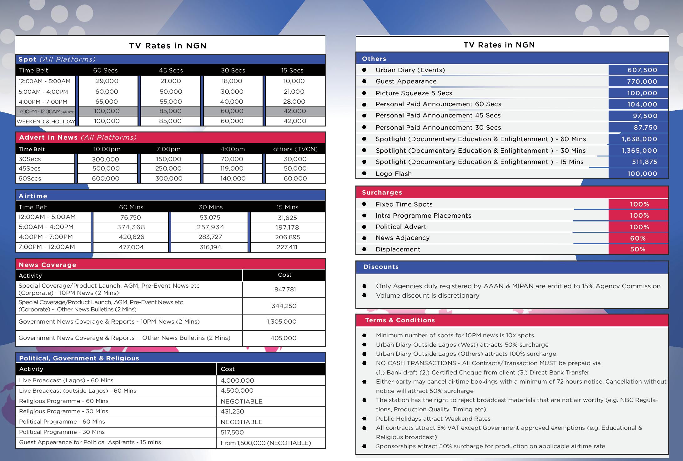 rate-card-102-3-max-fm